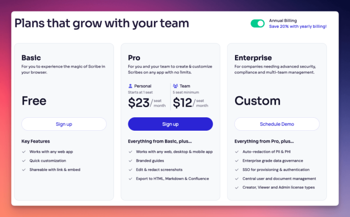 ScribeHow Review 2024: Coupons & Promo Codes with 55%OFF - DiscountsAI ...