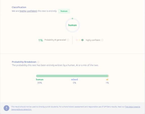 WriteHuman AI Coupons & Promo Codes with 85% OFF - DiscountsAI.Tools